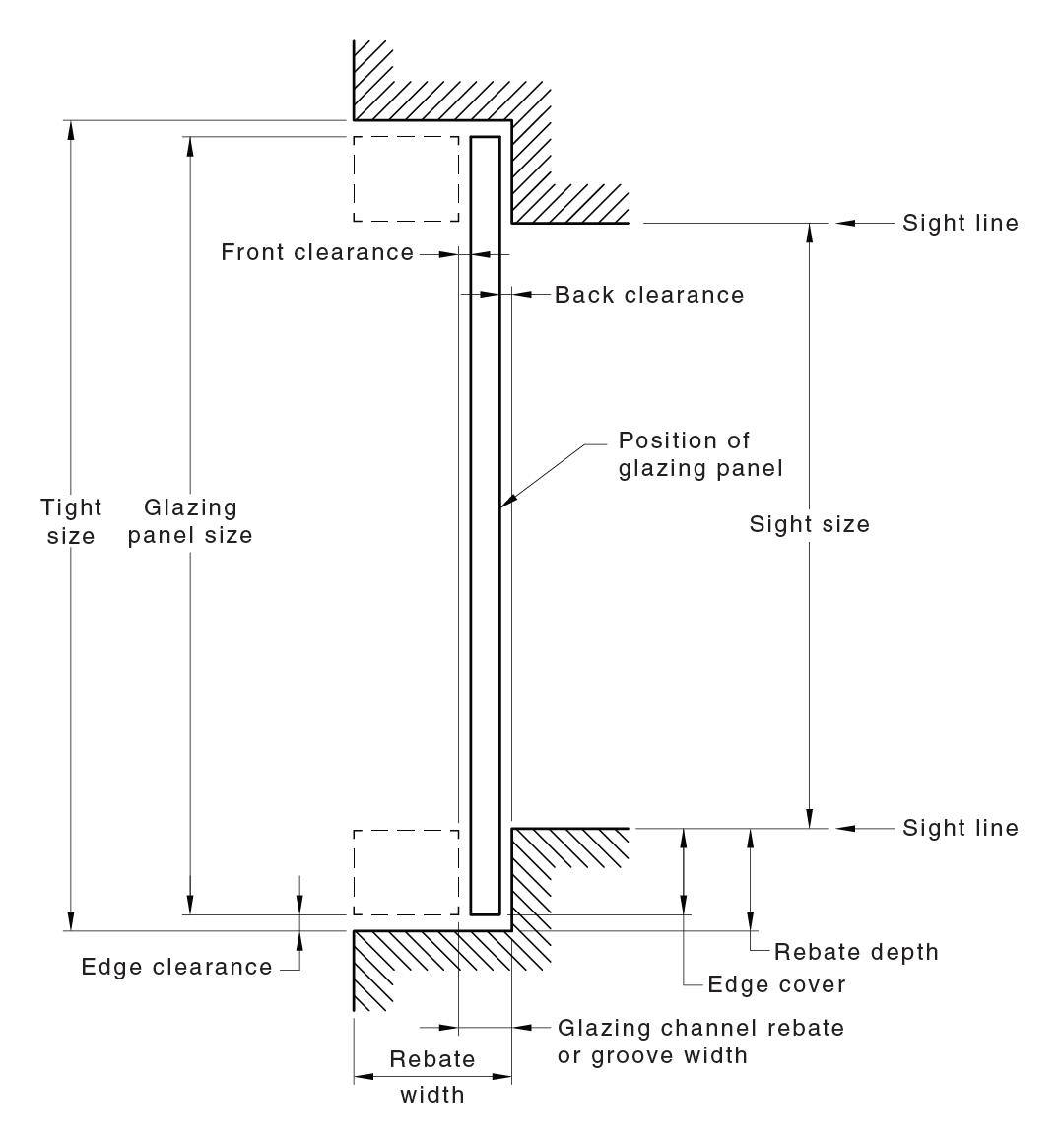 span | National Dictionary of Building & Plumbing Terms